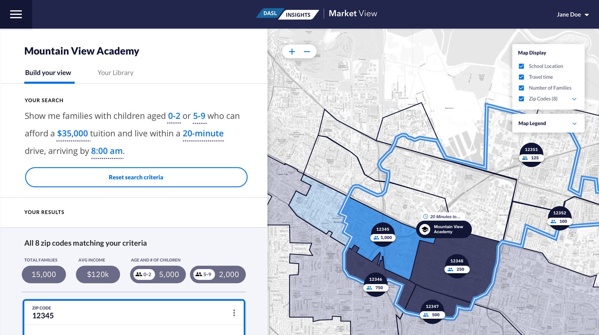 Markets & Map Custom Software Consulting Firm — DockYard